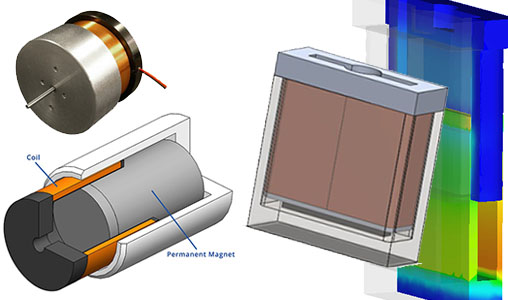 Explore the Advantages of Voice Coil Actuators | Comparison & Applications
