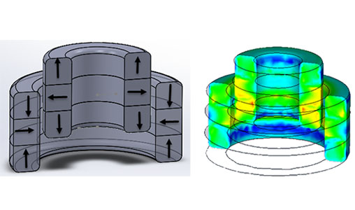 Benefits of Magnetic Bearings Over Mechanical Bearings