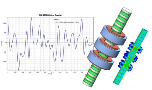 Key Design Considerations for Optimizing PMLGs