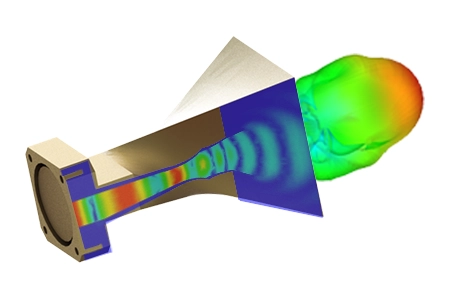 Understanding Antenna Types and Their Applications in Communication