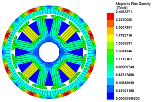 Enhancing Electric Vehicle Performance with External Rotor PMSM Technology