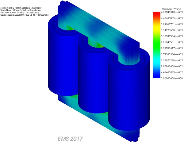 Electromagneticworks at Dorothy Ledford blog