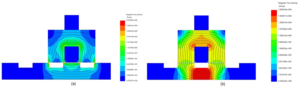 Optimizing Linear Switched Reluctance Motors for Precision Motion