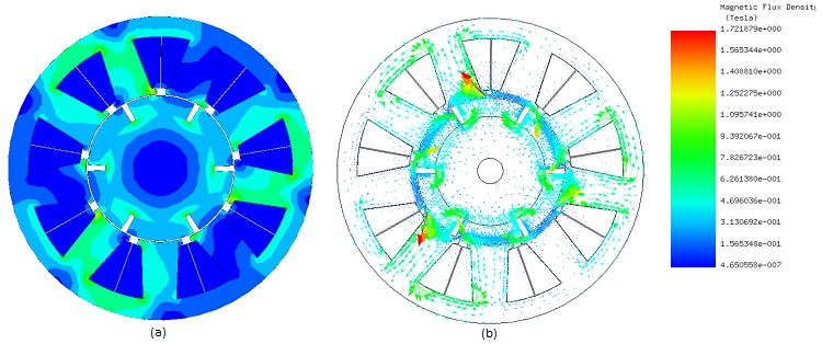 BLDC Motor Simulation with EMWorks