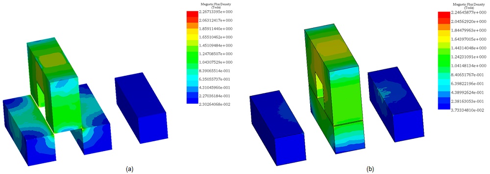 Linear Switched Reluctance Motor Analysis with 2D and 3D FEM | EMWorks