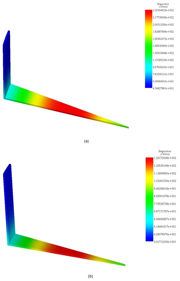 Thermal Analysis Of An Induction Cooker Pot
