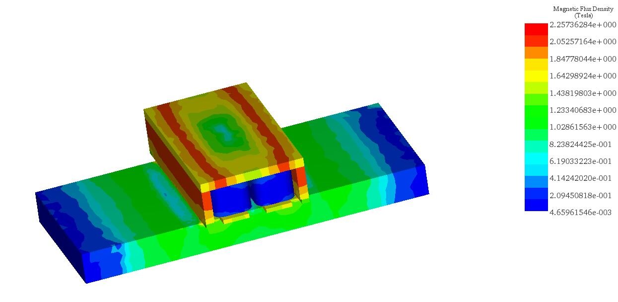 Magnetic Lifting Machine Simulation for Heavy Steel Loads | EMWorks
