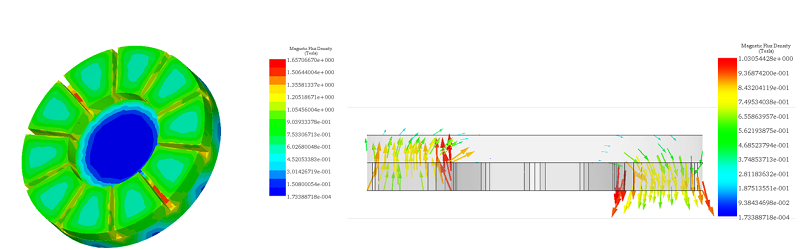 Understanding and Analyzing Eddy Current Brakes: A Comprehensive Guide