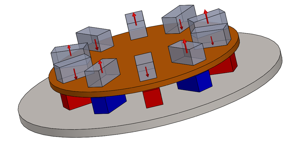 Optimizing Eddy Current Brake Design And Performance With Emworks