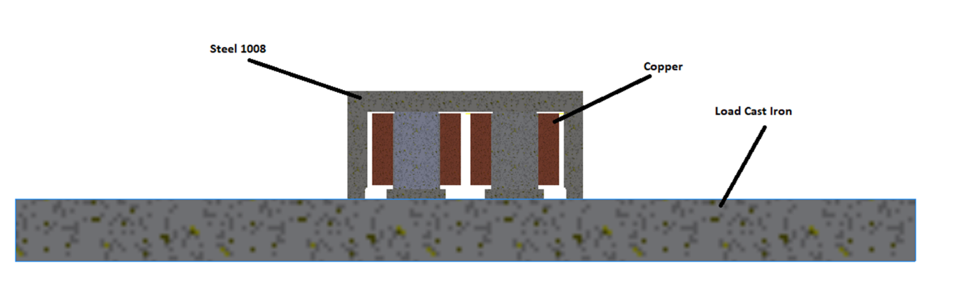 Electromagnetic Lifting Machine Simulation | EMWorks
