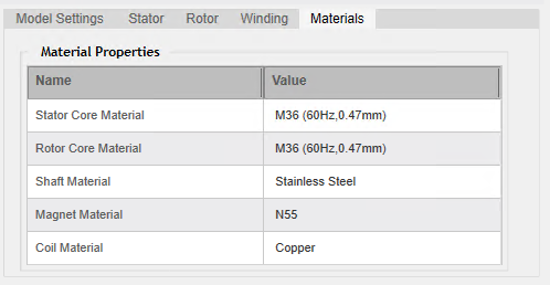 Toyota Prius PMSM Simulation with EMWorks