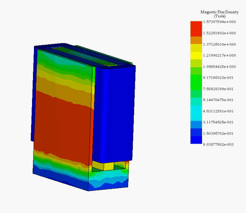 EMWorks Magnetostatic Analysis - Optimizing Magnetic Field Design