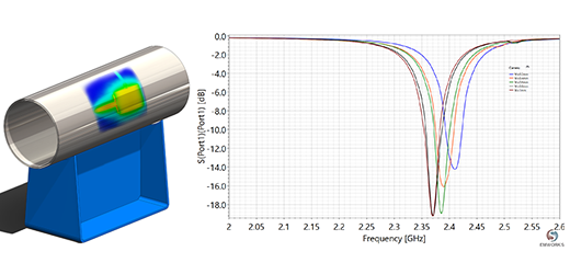 Direction Sensitive Microwave Sensor For Metal Crack Detection