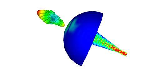 Efficient Design of Antenna Radomes