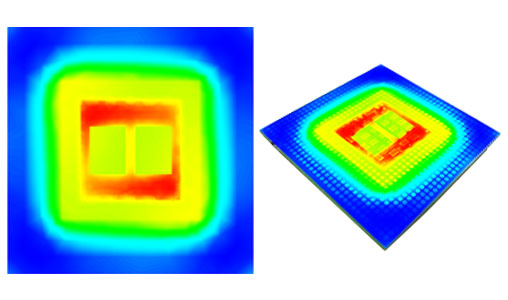 Dual Die CPU EMC Simulation: RF and Thermal Analysis