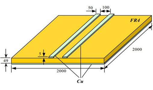 Accurate Emworks Simulation Of Parasitic Parameters In Pcb Designs