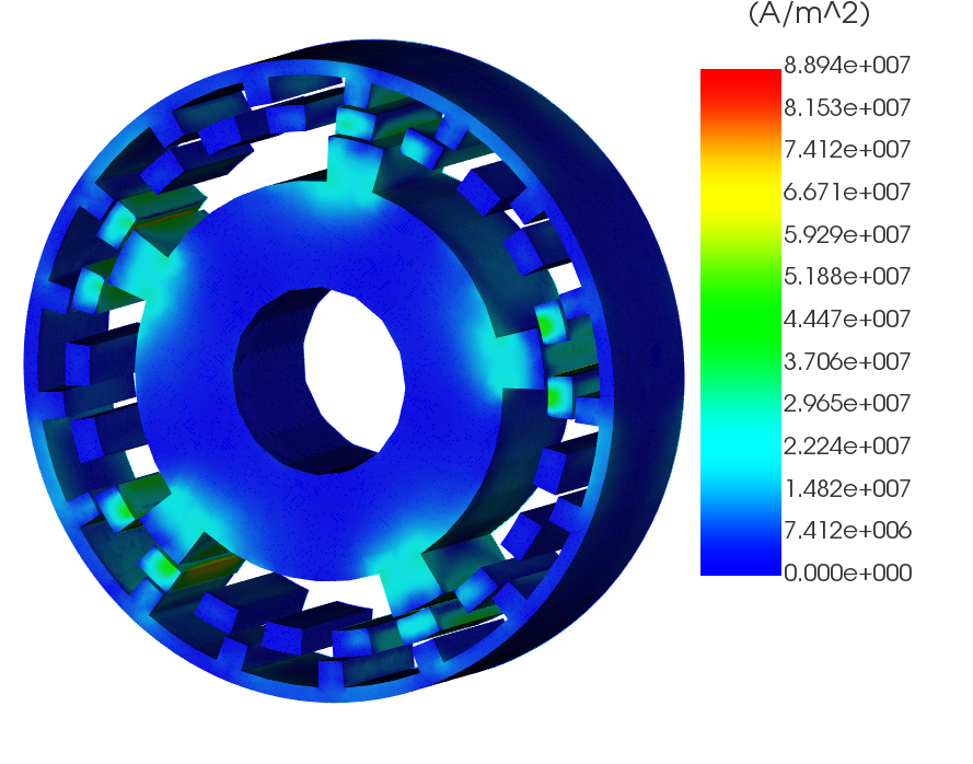 Motion-Induced Eddy Currents in Magnetic Gears | EMWorks